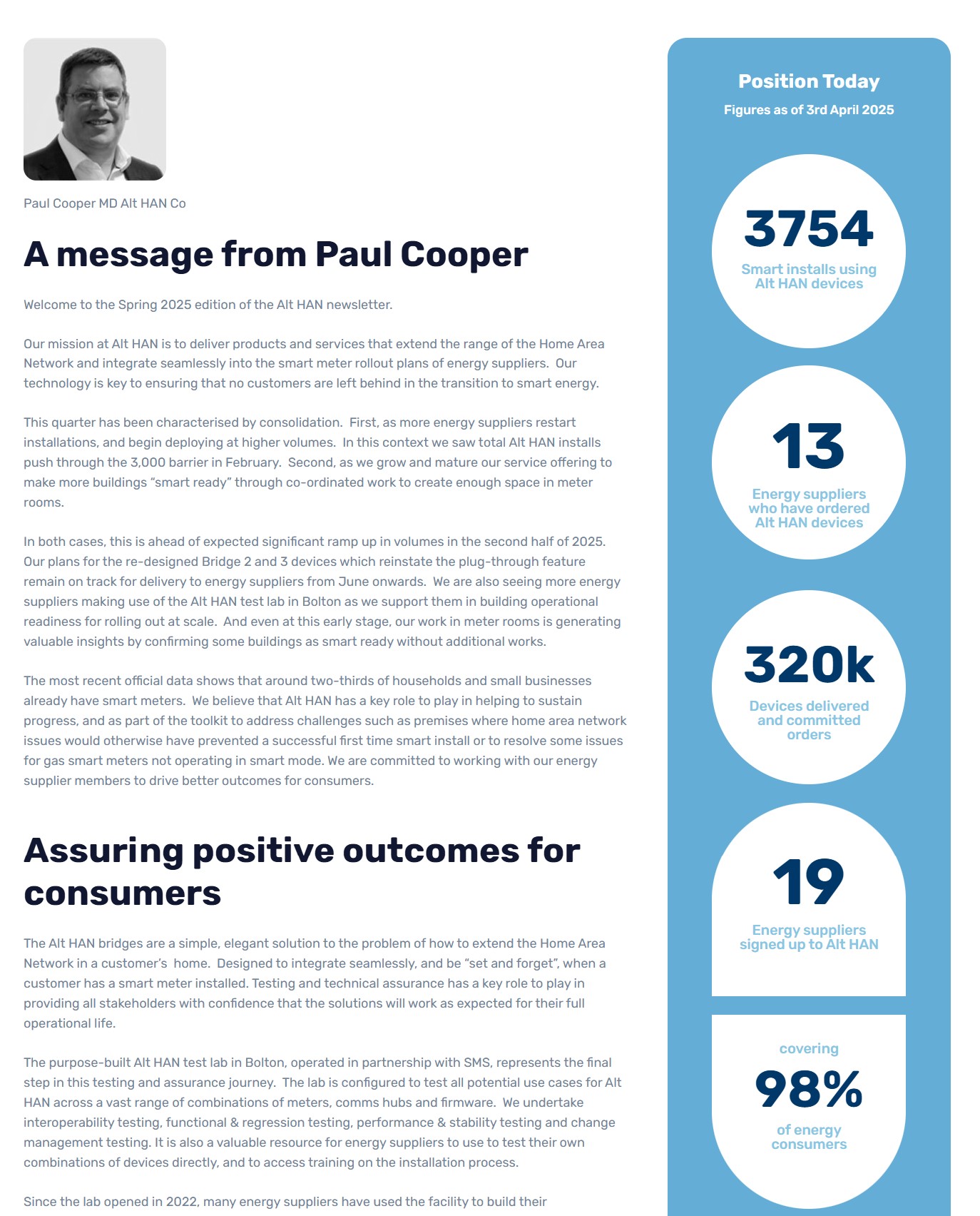 Alt HAN Newsletter Spring 2025 - Alt HAN Co