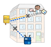 What We Do - Alt HAN Co