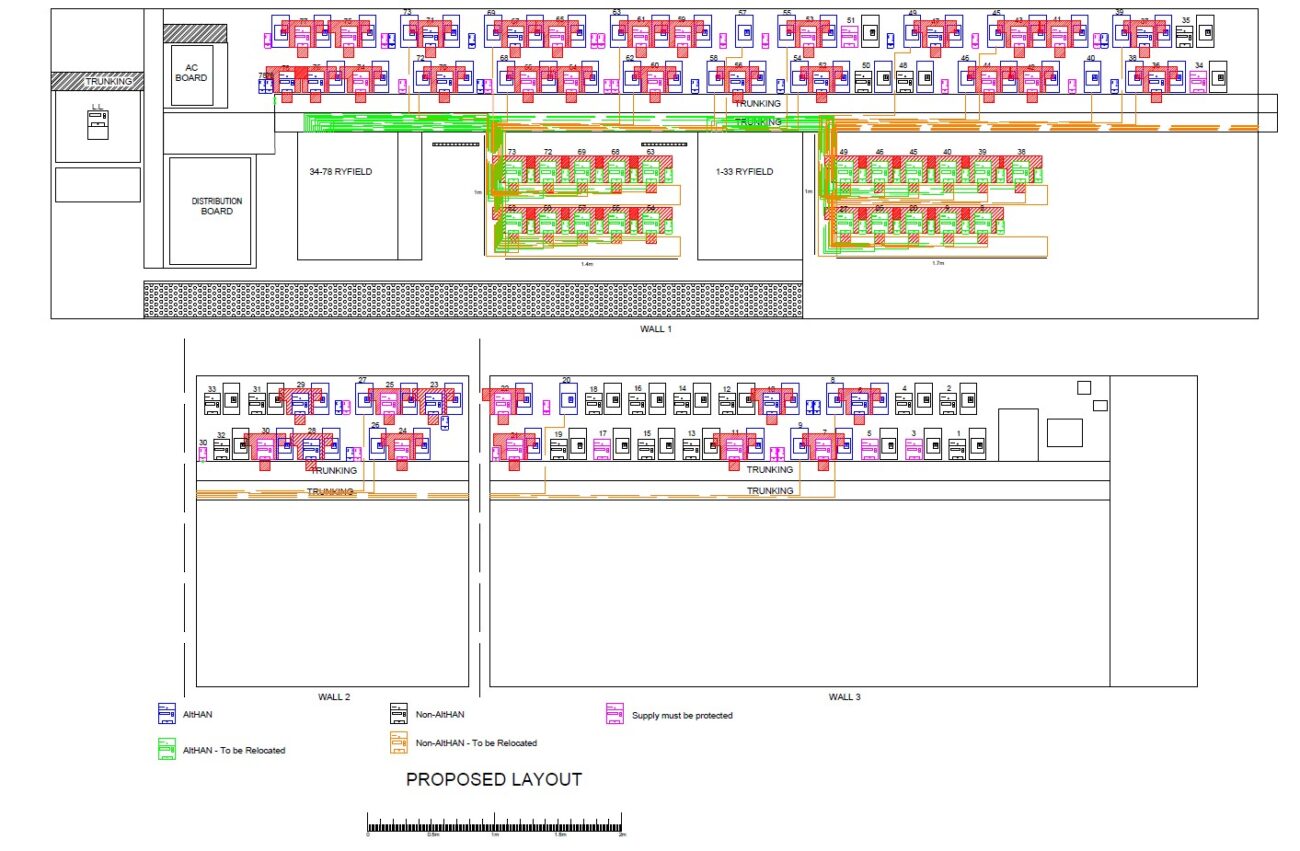 Crowded Meter Rooms - Building Owners & Agents - Alt HAN Co