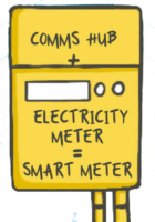 How It Works - Alt HAN Co