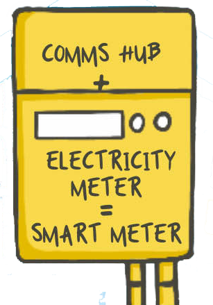 How It Works - Alt HAN Co
